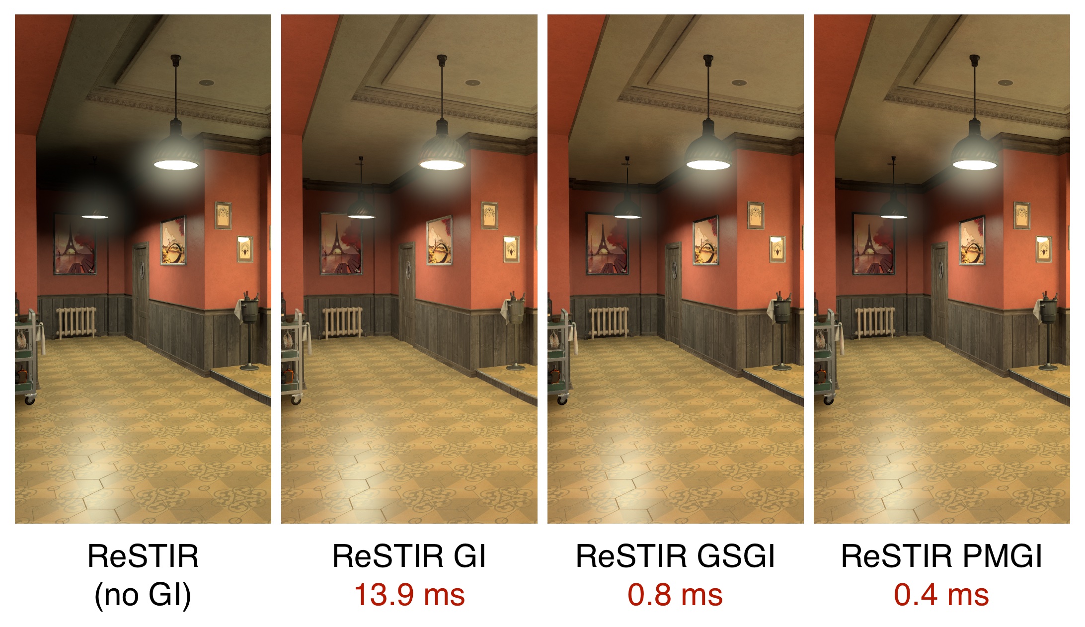 ReSTIR PMGI - Even Faster Ray Traced GI with Virtual Lights | Closest Hit